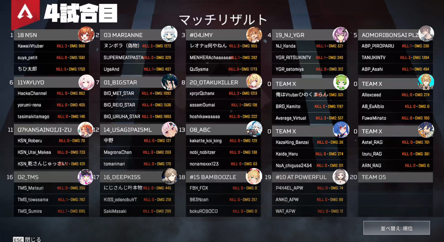 Apex Legends VTuber最協決定戦S2 練習カスタム #1 結果 順位 チャンピオンシーン まとめ | StreamerJ